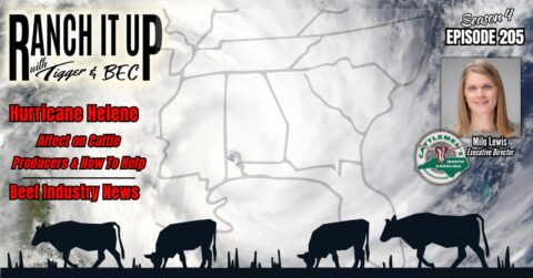 Home of the Ranch It Up Radio Show - Ranch It Up